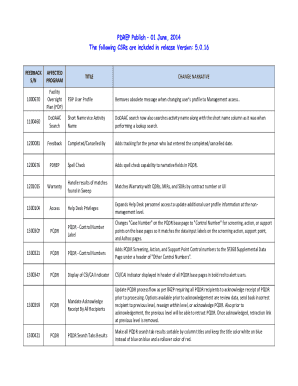 Fillable Online 14 May 2016 The following CSRs are included in ...