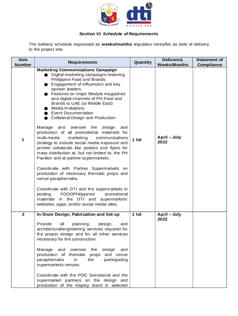 PHIC SDPS.docx - Section VI. Schedule of Requirements The ... Doc ...