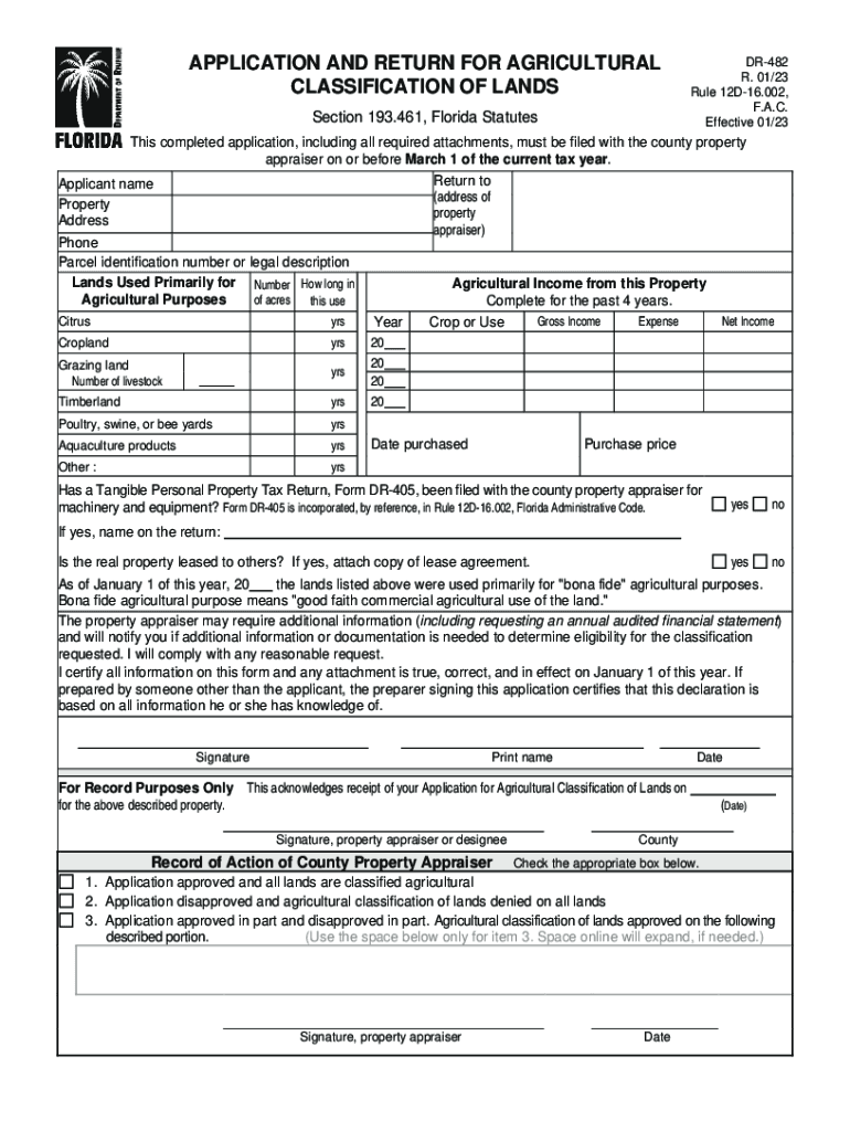 Fillable Online Application and Return for Agricultural ... - Miami ...