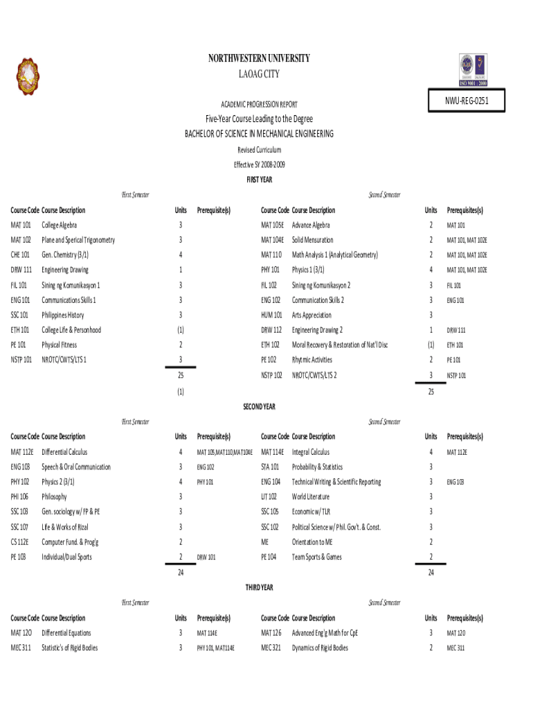 Fillable Online Fresh Ideas in Curriculum to Revamp Engineering Course ...