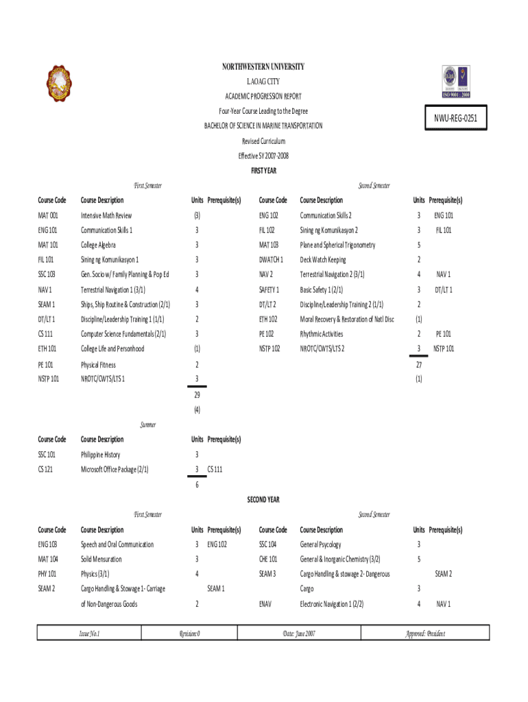 Fillable Online Degree Progress Report: Office of the Registrar Fax ...
