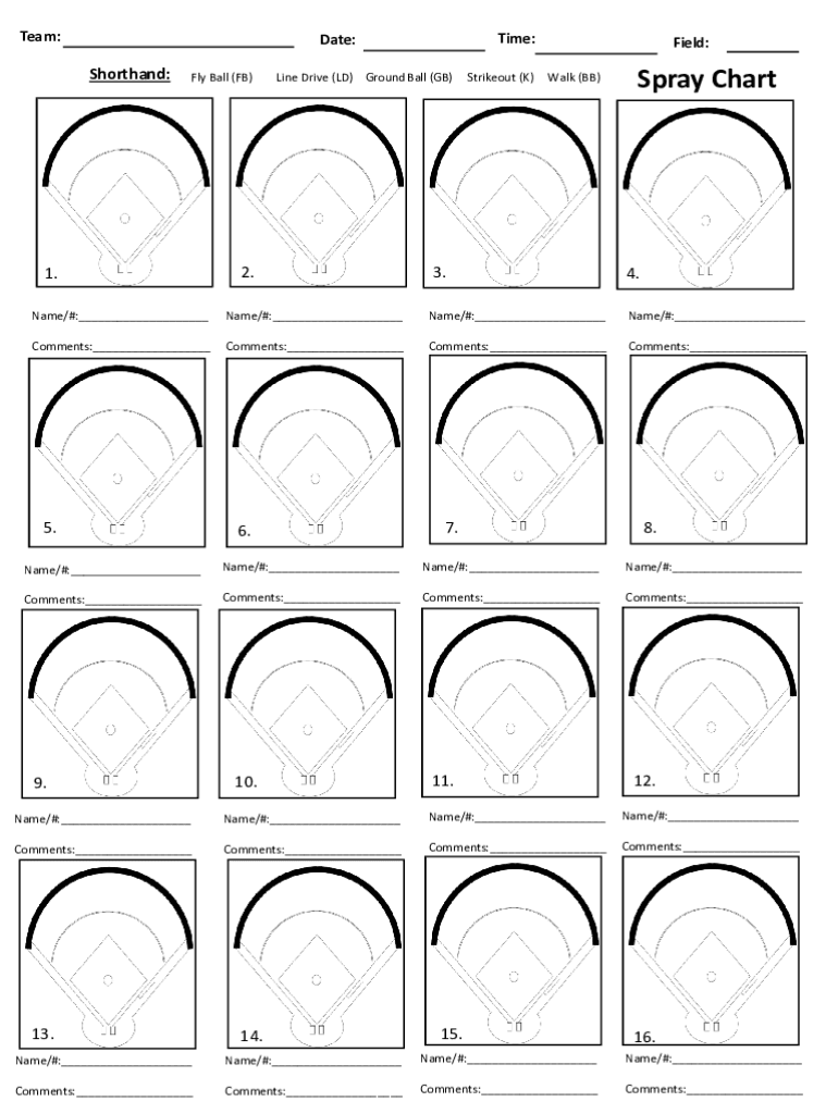 Fillable Online Here's a Thought: Explaining Levels Of Pitching ...