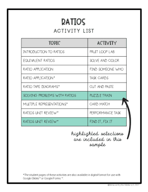 Fillable Online Ratios with tape diagrams (video) - Khan Academy Fax ...