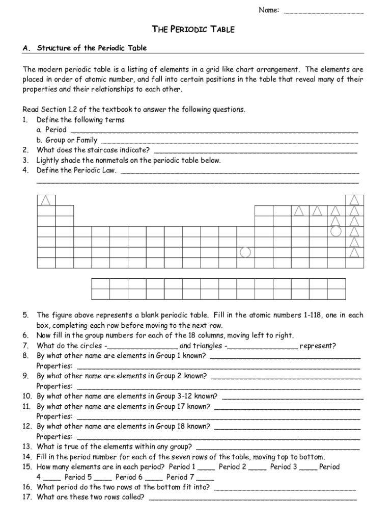 Fillable Online THE PERIODIC TABLE Fax Email Print - pdfFiller