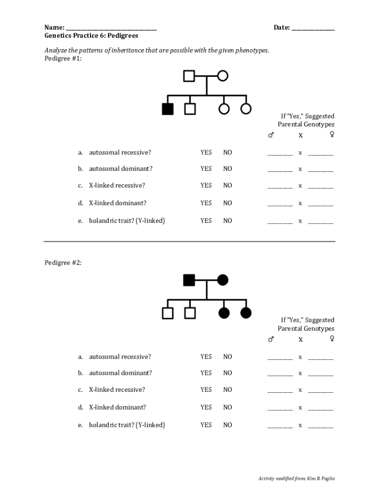 Fillable Online Pedigree Analysis: Definition, Example & Problem Sheet Fax Email Print - pdfFiller