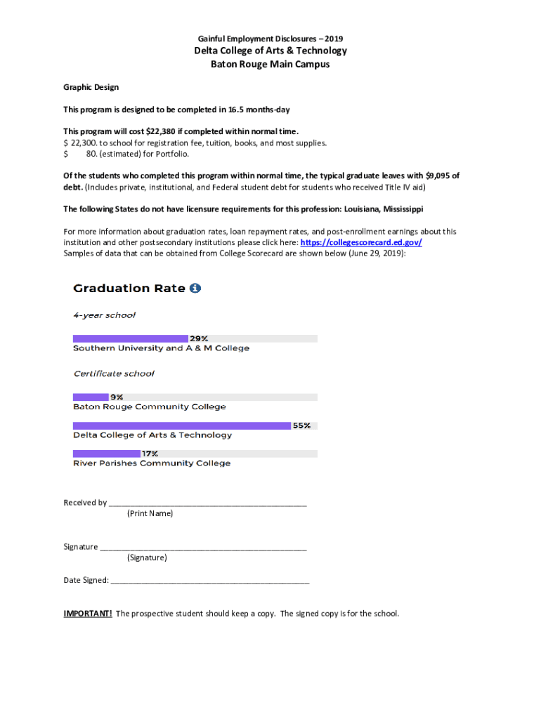 Fillable Online Gainful Employment Disclosure - Delta College Fax Email ...