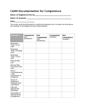 Fillable Online Top 10 skills nursing students need to succeed ...