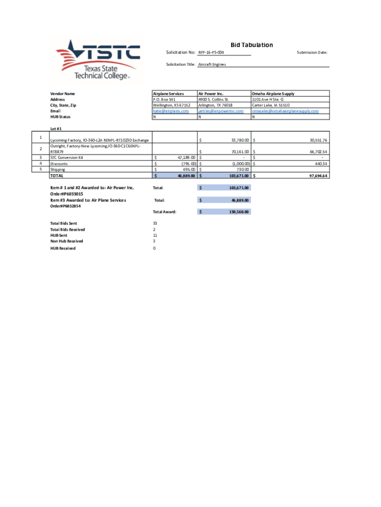 Fillable Online aircraft engine overhaul Bids, RFP & Government ...