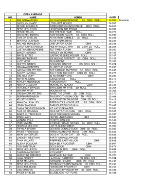 Fillable Online Whole NumbersCounting Numbers Including 0Numbers Fax Email Print - pdfFiller