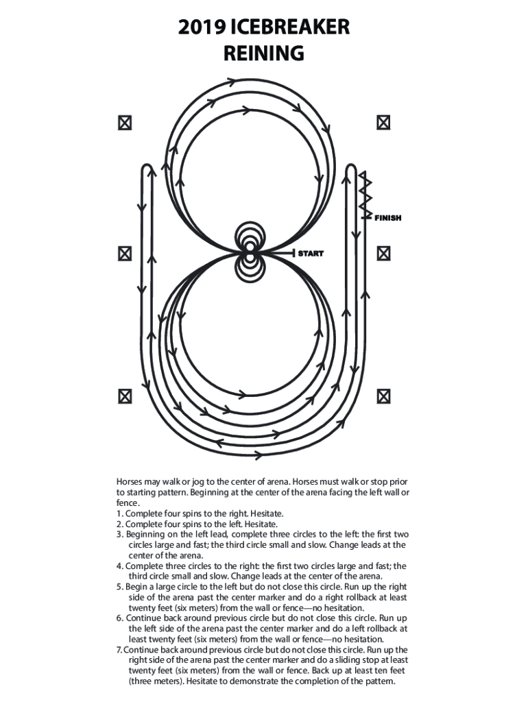 Fillable Online A Beginner's Guide to Reining (Tips, Maneuvers, etc ...