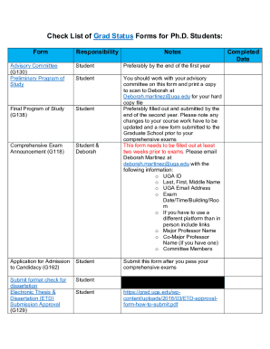 Fillable Online Check List of Grad Status Forms for Ph.D. Students ...