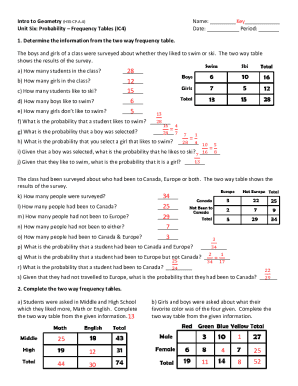 Fillable Online Two way tables worksheet with answers pdf Fax Email ...