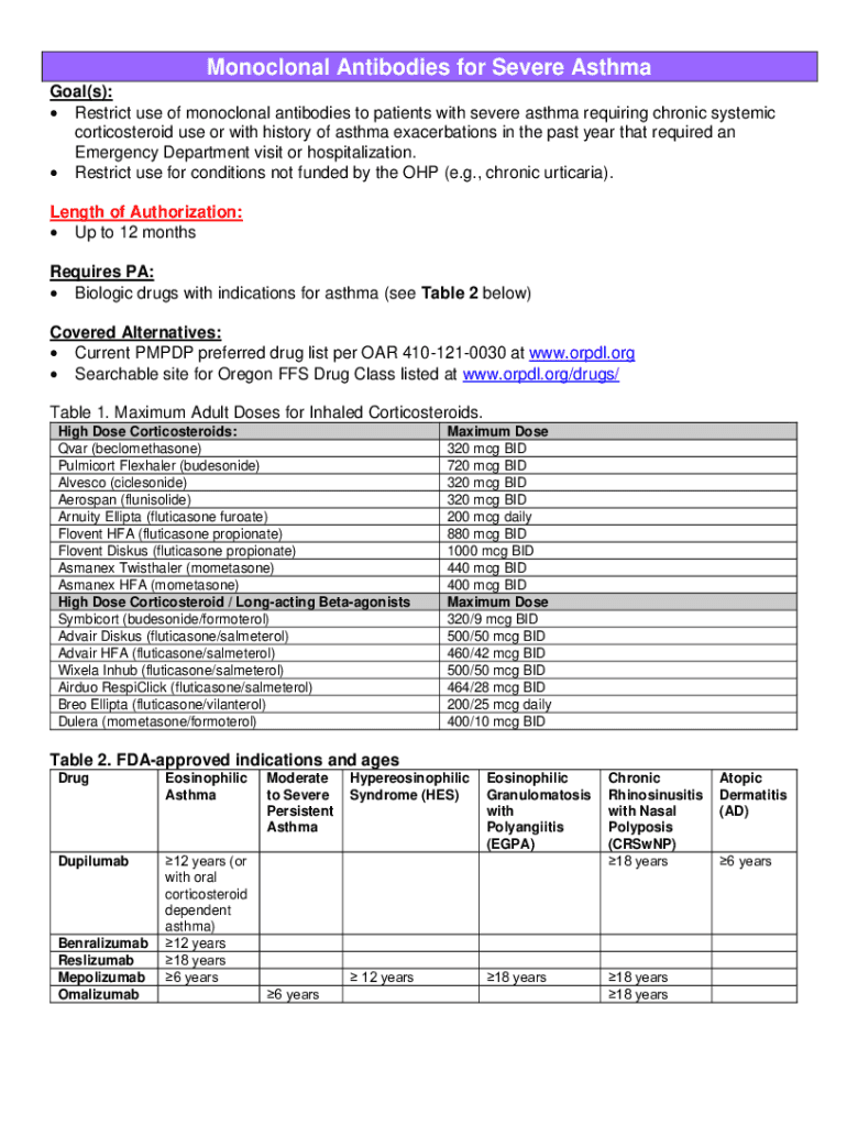 Fillable Online specialised-respiratory-services-adult-severe-asthma ...