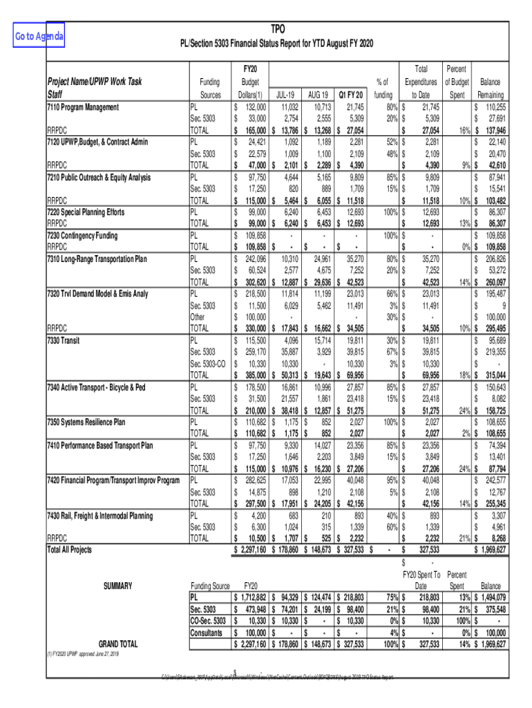 Fillable Online RRTPO Policy Board - Transportation - Plan RVA Fax Email Print - pdfFiller