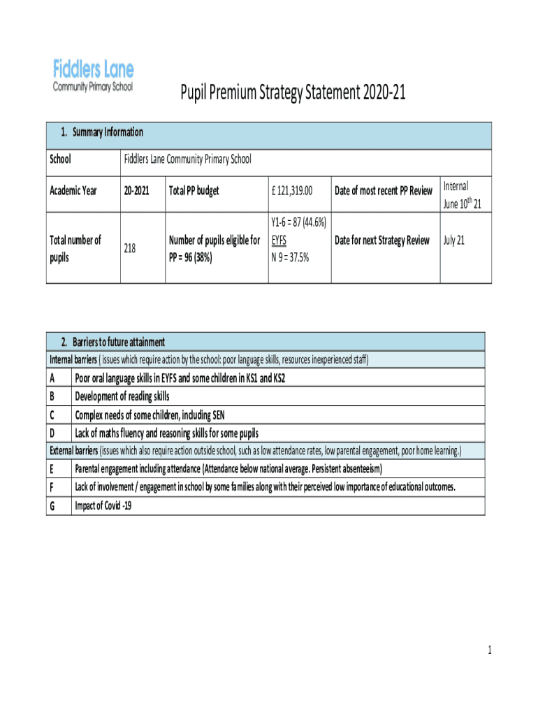 Fillable Online Pupil Premium Strategy Statement 2020-21 Fax Email ...