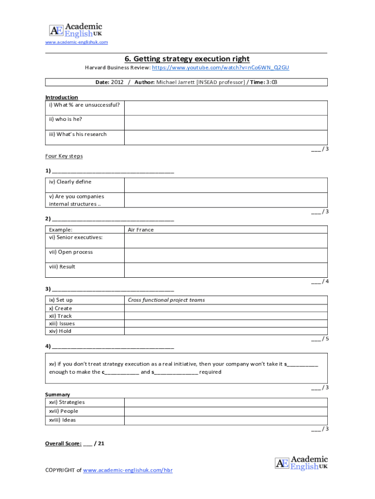 Fillable Online Getting Strategy Execution Right - Harvard Business ...
