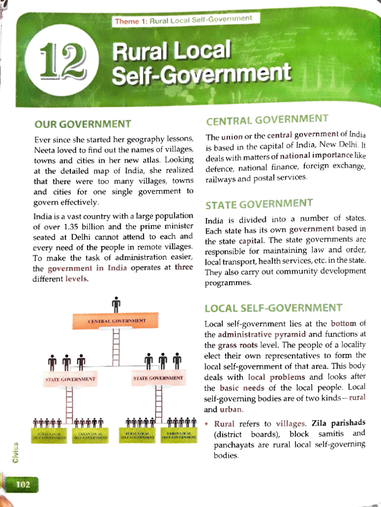 Fillable Online Class-8th Sub-Social Science Topic-Local Self ...