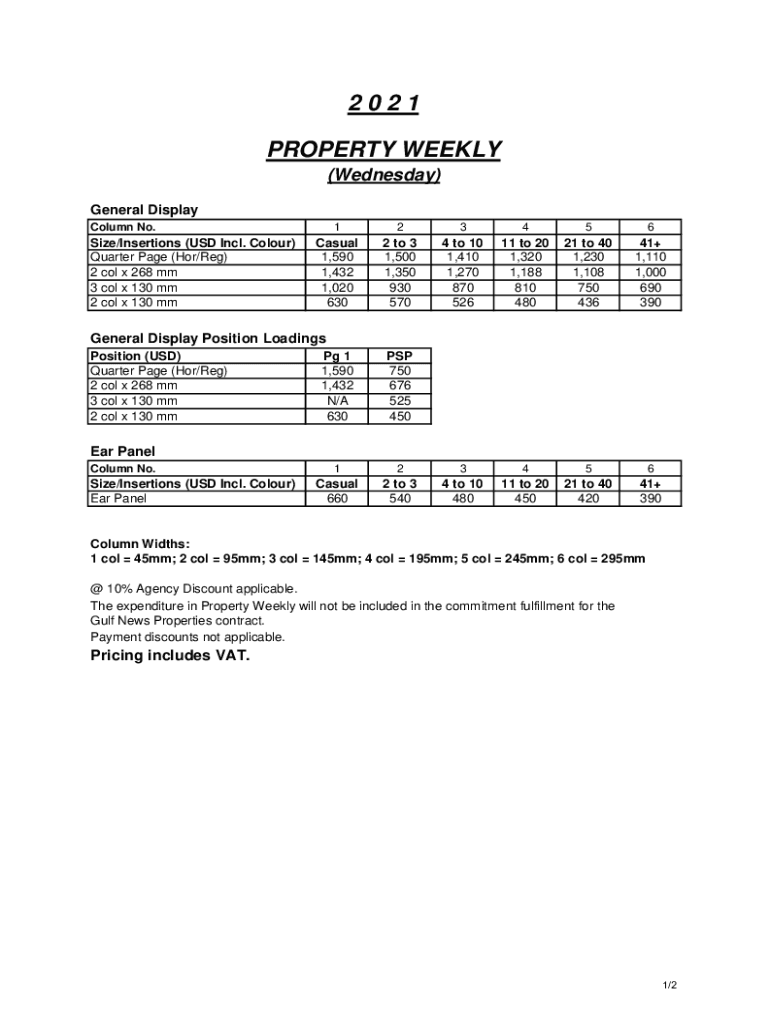 Fillable Online Sample Ad Sizes - Meta Pixel Solutions Fax Email Print - pdfFiller