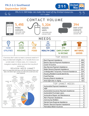 Fillable Online United Way's 211 hotline meets surging demand for ...