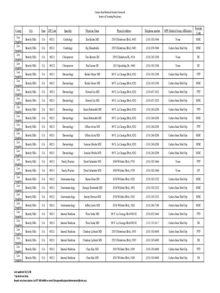 Fillable Online Cedars-Sinai Medical Provider Network Roster of ...