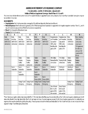 Fillable Online Medicare Supplement Premium Comparison Database - NCDOI ...