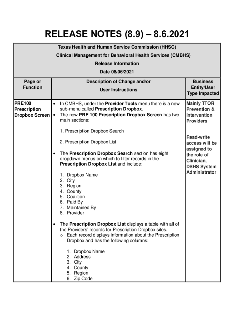 Fillable Online cmbhs dshs state tx Clinical Management for Behavioral ...