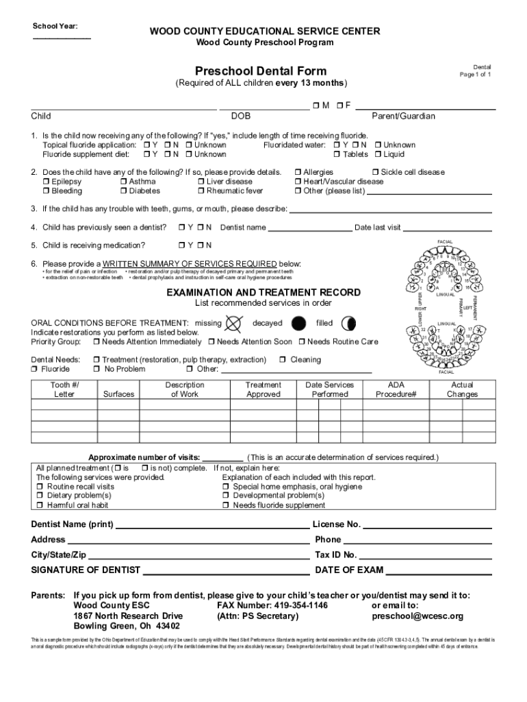 Fillable Online Parent Forms - Trumbull County ESC Fax Email Print ...