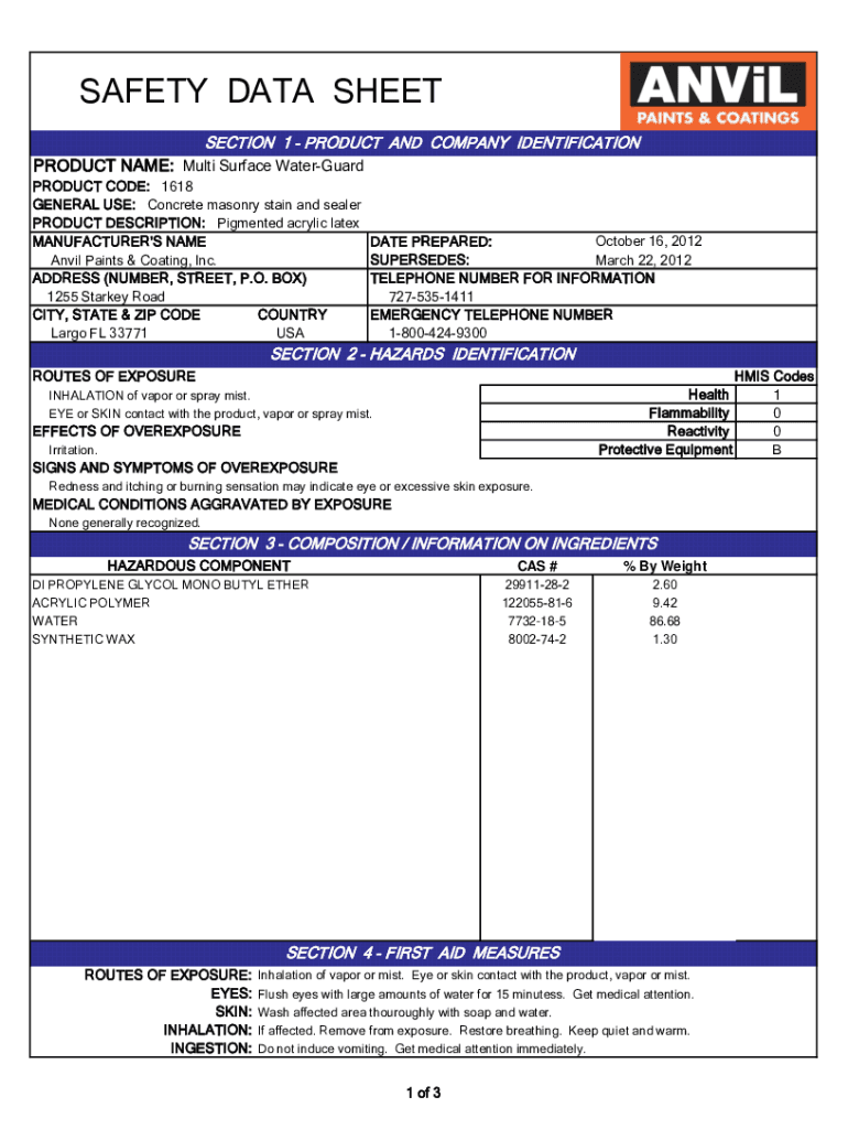 Fillable Online SAFETY DATA SHEET Rainguard Surface Sealer 1 ... Fax ...