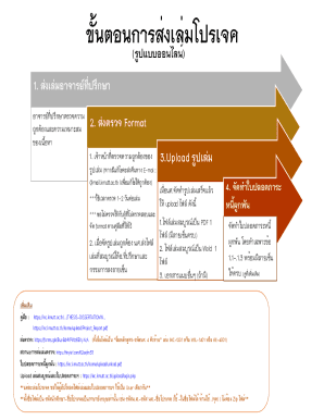 Fillable Online inc kmutt ac The LAS file format contains a header ...