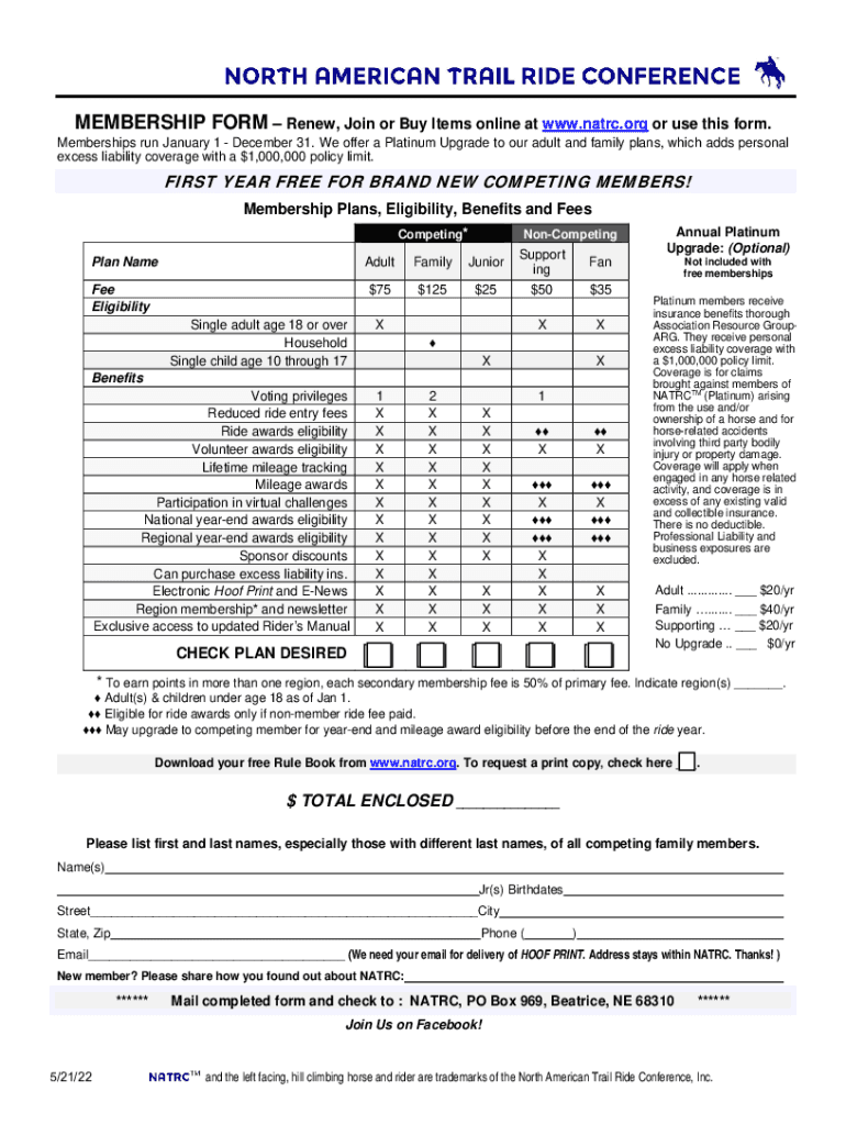 Fillable Online MeMbership ForM processing guide Fax Email Print - pdfFiller