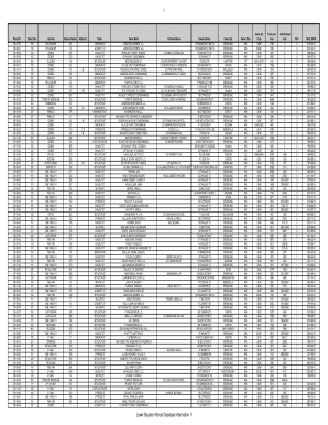 Fillable Online 1 Lower Boylston Parcel Database Information 1 Fax ...