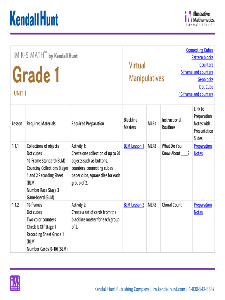 Fillable Online Results for measuring using cubes and paper clips - TPT ...