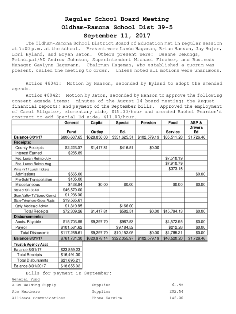 Fillable Online oldhamramona k12 sd Present were Lance Hageman, Brian ...