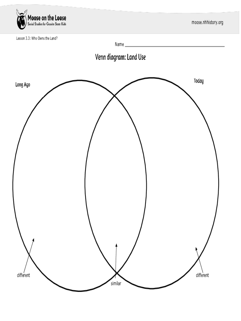 Fillable Online Historical Society of Cheshire County: Find Your Place In History Fax Email ...