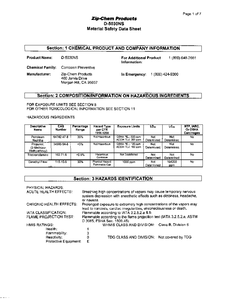 Fillable Online SAFETY DATA SHEET PRODUCT NAME(S): Z-7 Chem-Pro ... Fax ...