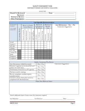 Fillable Online QUALITY ASSESSMENT PLAN Month-Yr Reviewed Fax Email ...
