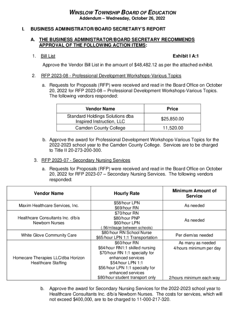 Fillable Online i. business administrator/board secretary report Fax ...