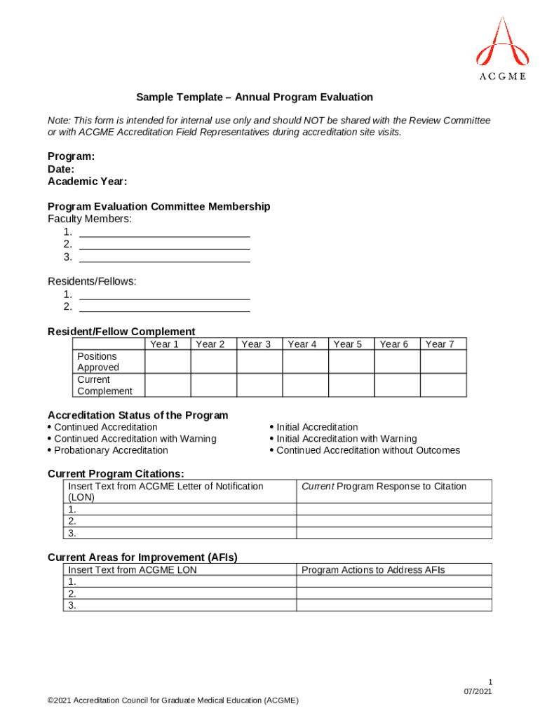 Use of an Institutional Template for Annual Program ... - NCBI Doc ...