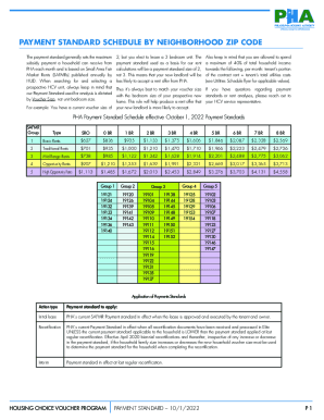 Fillable Online Payment Standards and Fair Market Rents FAQs Fax Email ...