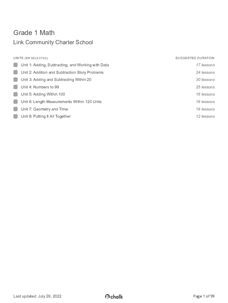 Fillable Online 1.OA.A.1 Worksheets - Common Core Math Fax Email Print ...