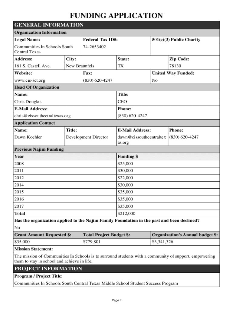 Fillable Online Communities In Schools South Fax Email Print - pdfFiller