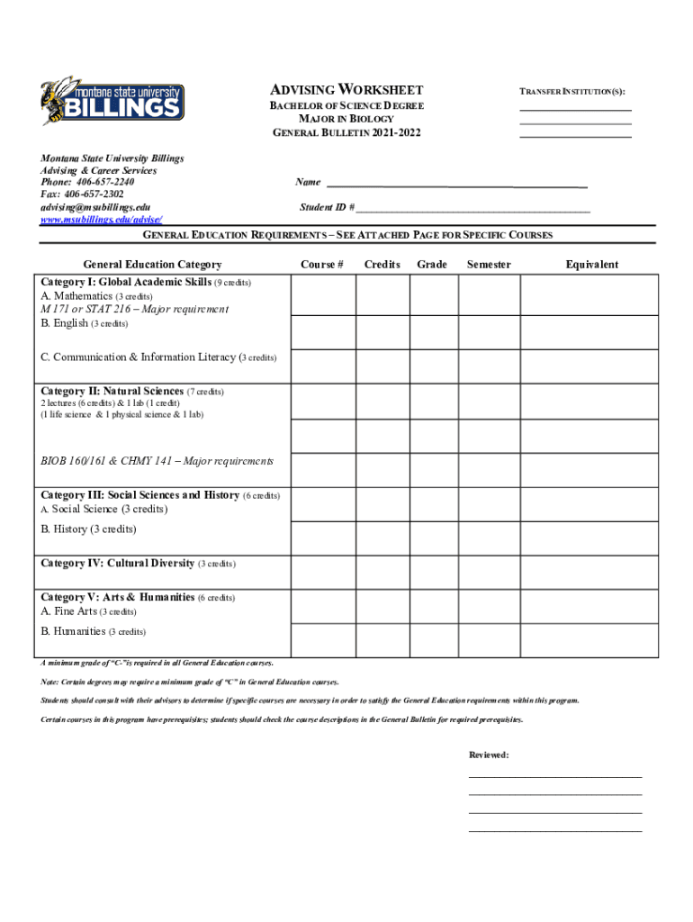 Fillable Online ADVISING WORKSHEET - MSU Billings Fax Email Print - pdfFiller