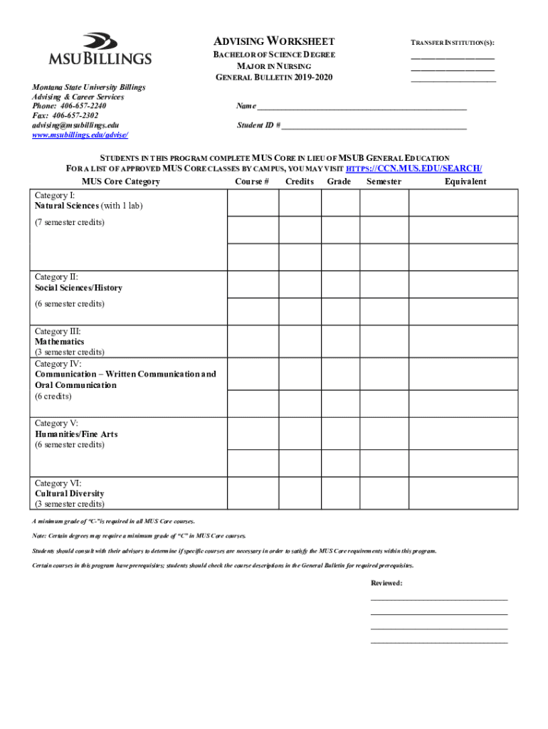 Fillable Online 2019-2020 Advising Worksheets - City College - MSU ...