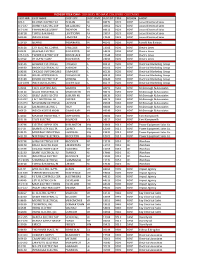 Fillable Online CUST NBR CUST NAME CUST CITY CUST STATE CUST ZIP ...