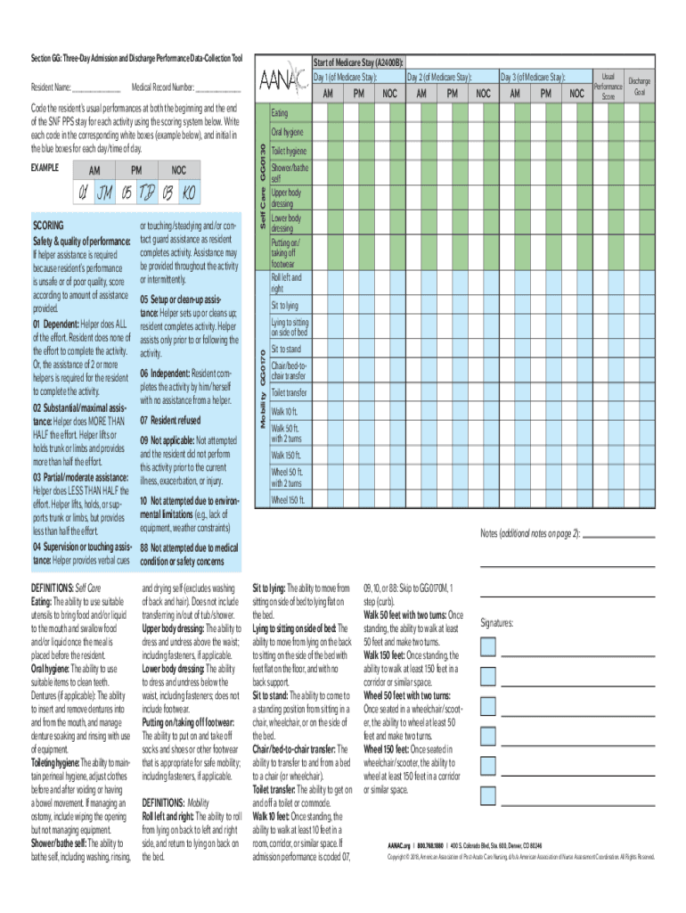 Fillable Online Code the resident's usual performances at both the ...
