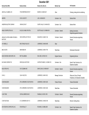 Fillable Online Five Window Beer, 9 W Locust St, Lodi, CA, Pubs ...