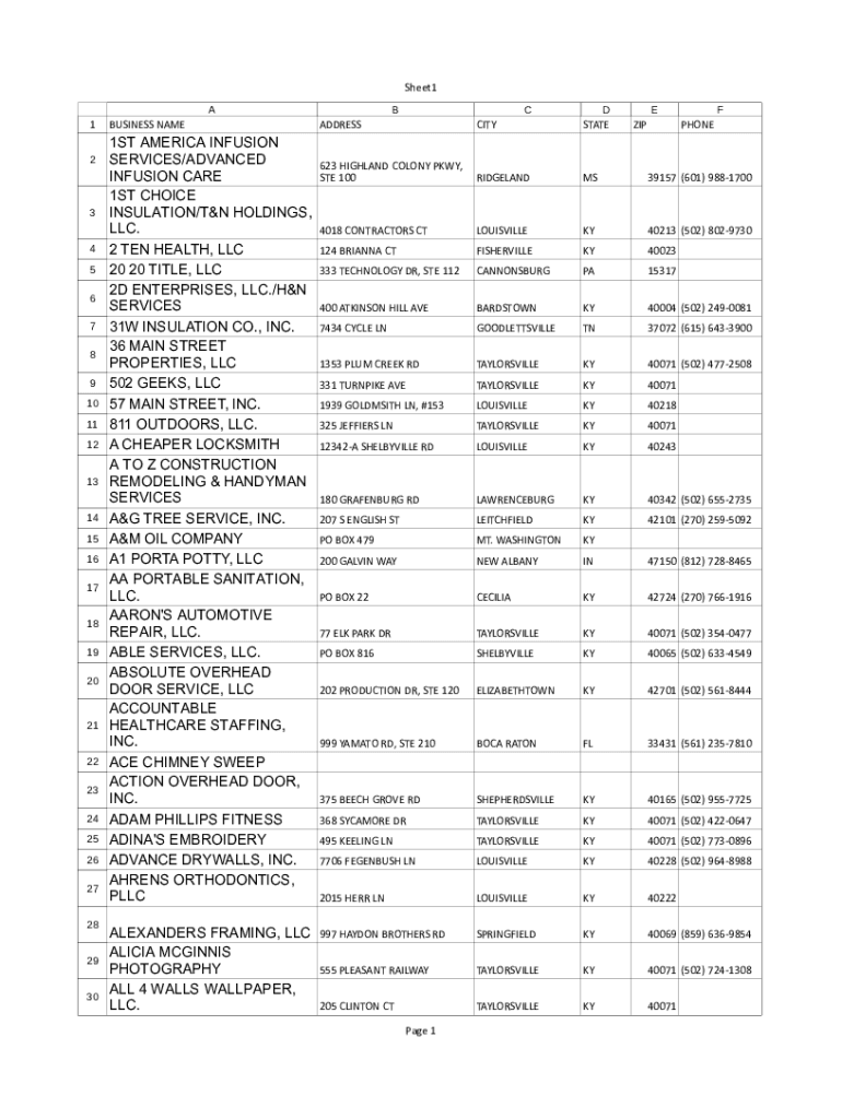 Fillable Online Sheet1 - AESO Fax Email Print - pdfFiller
