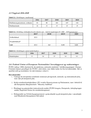 Fillable Online CPH number (if available): Fax Email Print - pdfFiller
