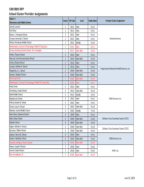 Fillable Online CBH IBHS RFP School Cluster Provider Assignments - PDF ...
