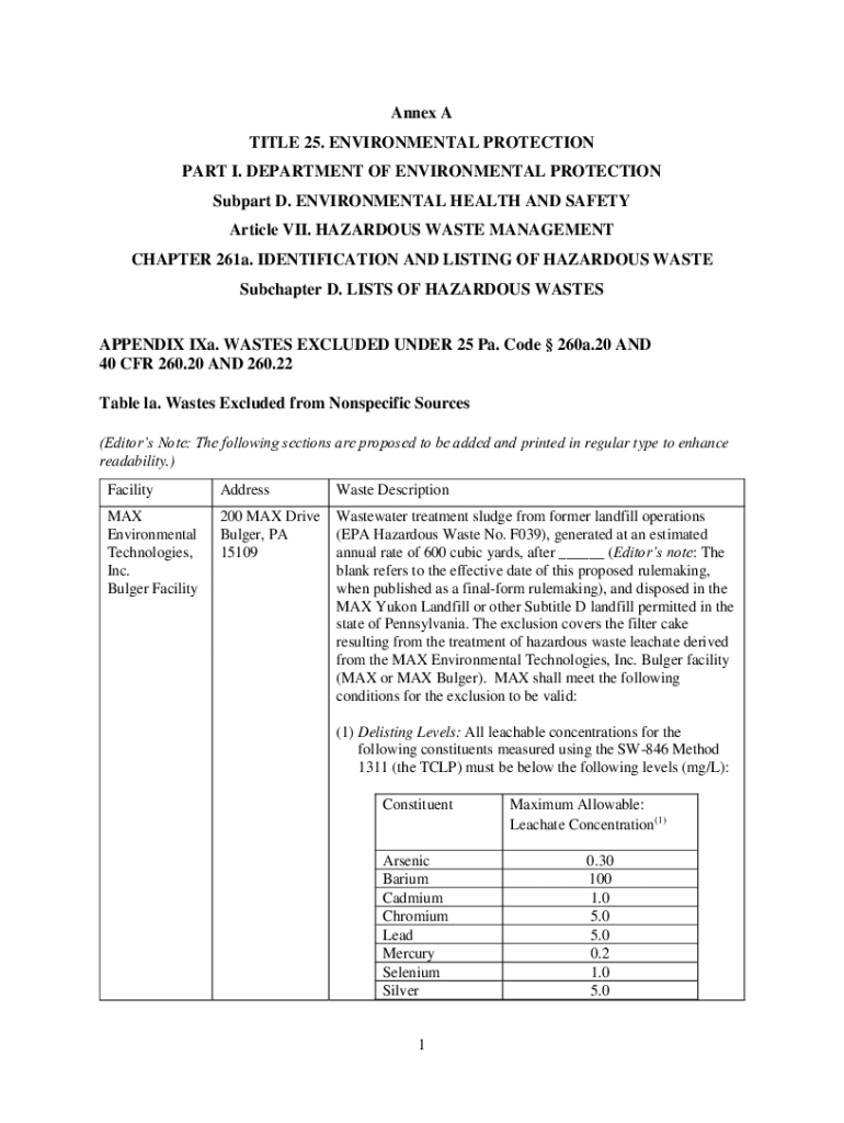 Fillable Online files dep state pa 25 Pa. Code Chapter 261A ...